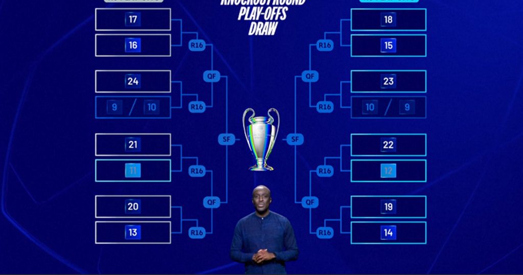 UEFA Champions League Knockout Stage Format Explained | CommsTrader
